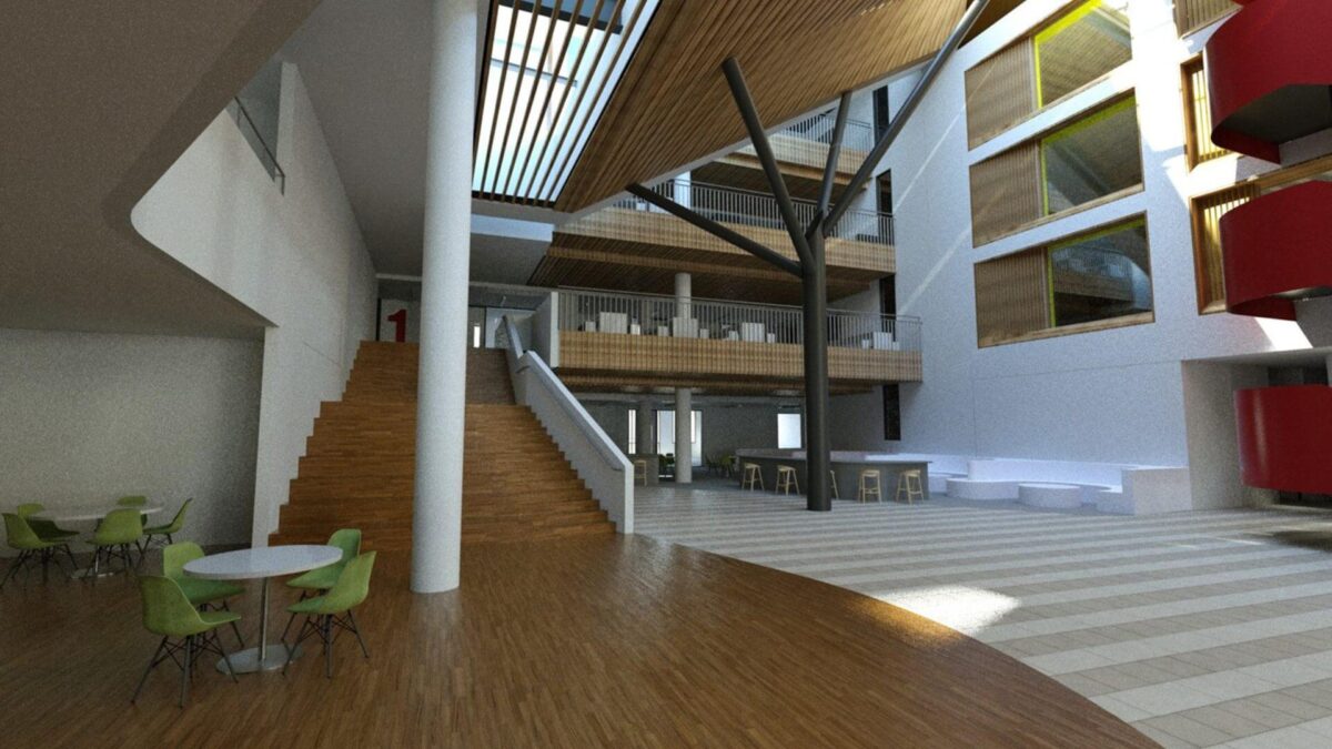 LeSoCo – Foundation Developments